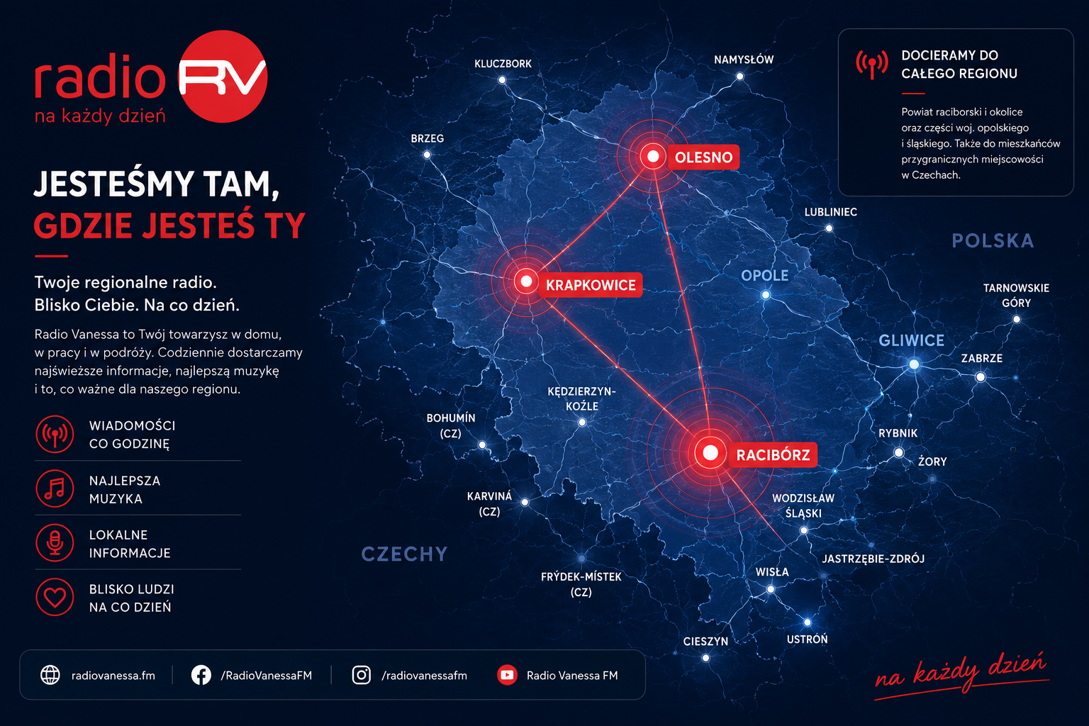 Jak słuchać? – Radio Vanessa FM